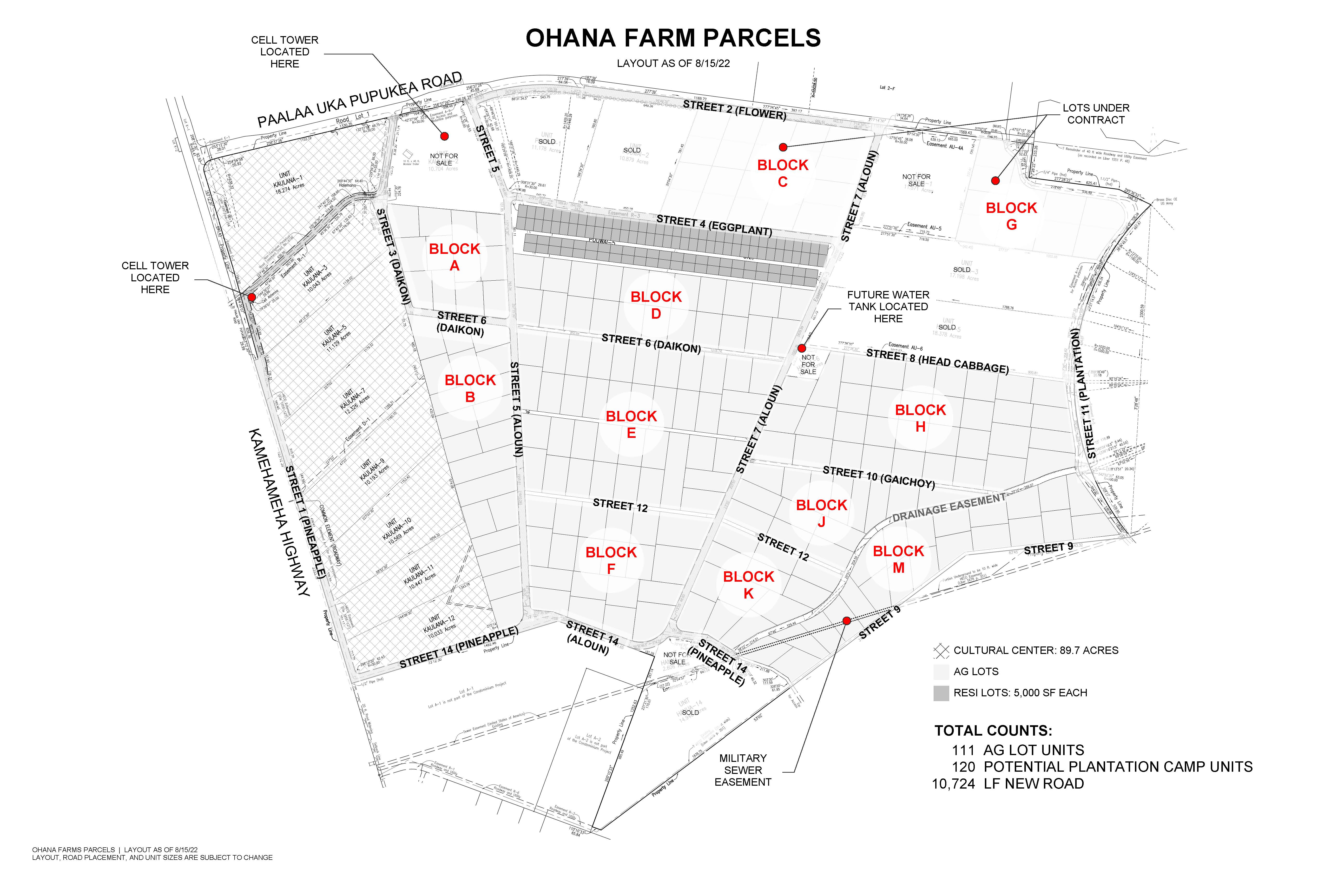 OHANA FARM PARCELS